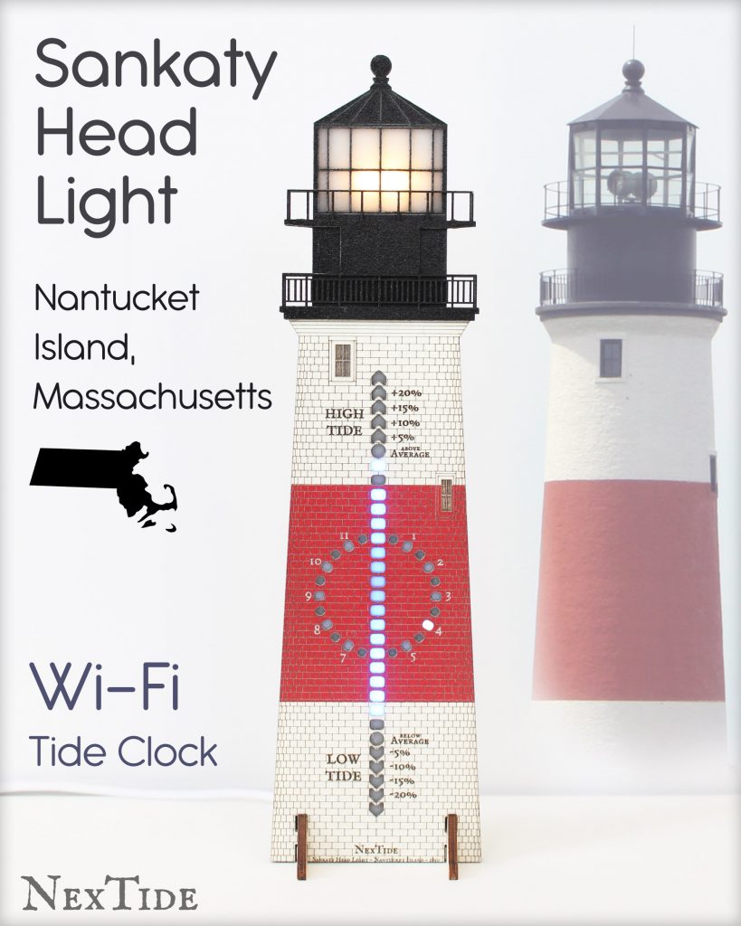 Desktop Size – NexTide